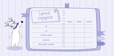 A Complete Guide to Spanish Conjugation (With Audio) | Readle