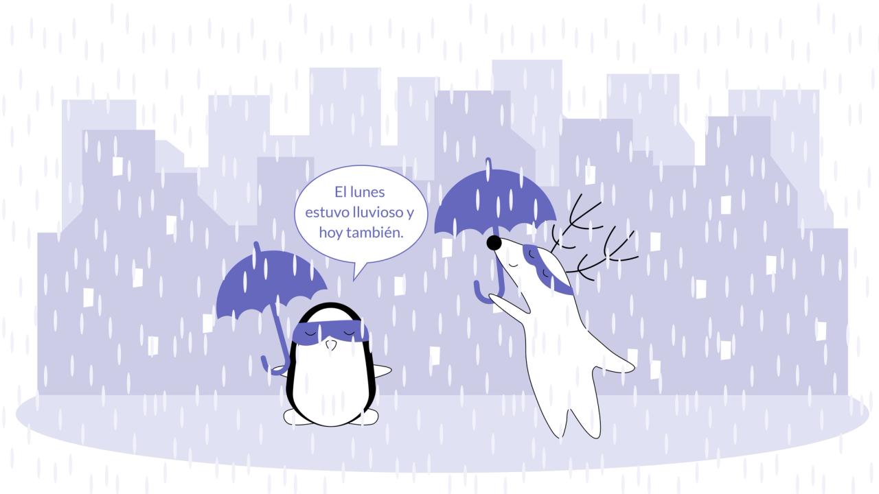 Friday in Spanish: How to Say the Days of the Week With Audio | Readle