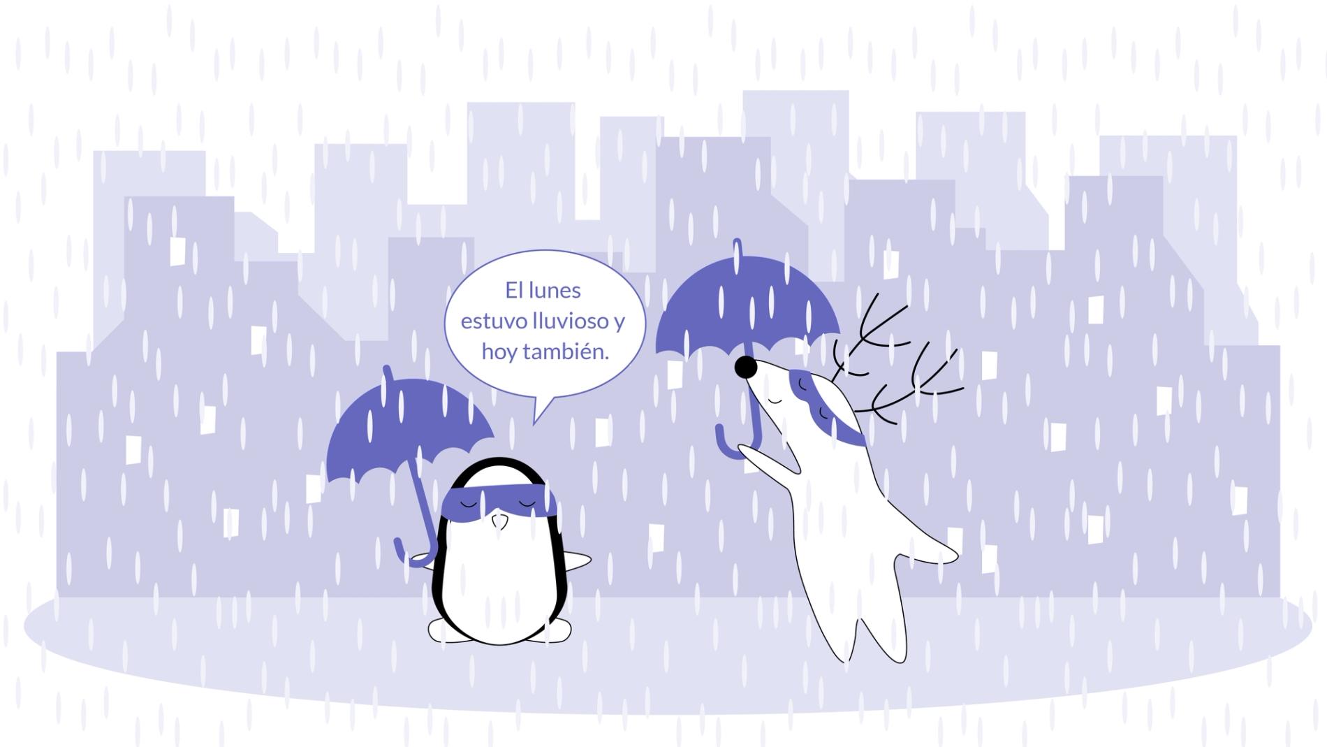 Friday in Spanish: How to Say the Days of the Week With Audio | Readle