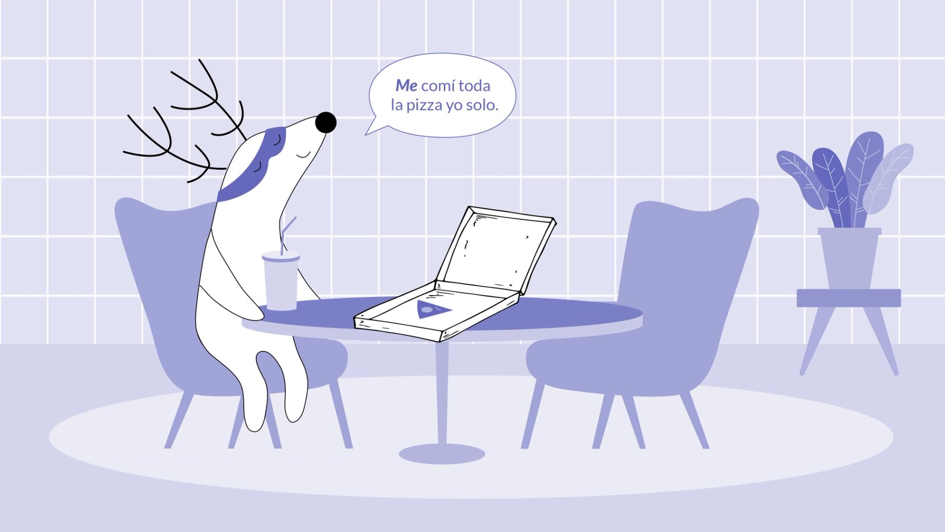 I in Spanish: A Quick Guide to Spanish Pronouns | Readle