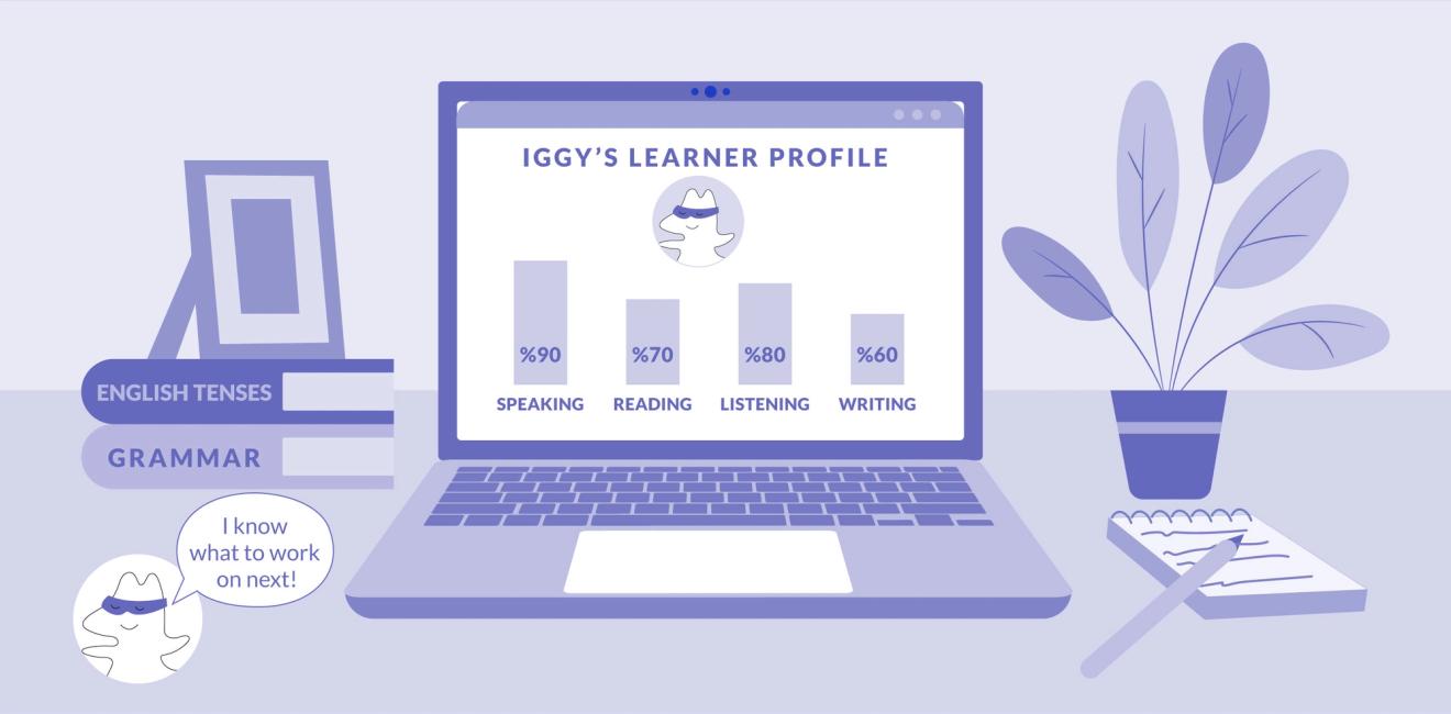 How to Improve English Writing Skills: 10 Practical Tips | Readle