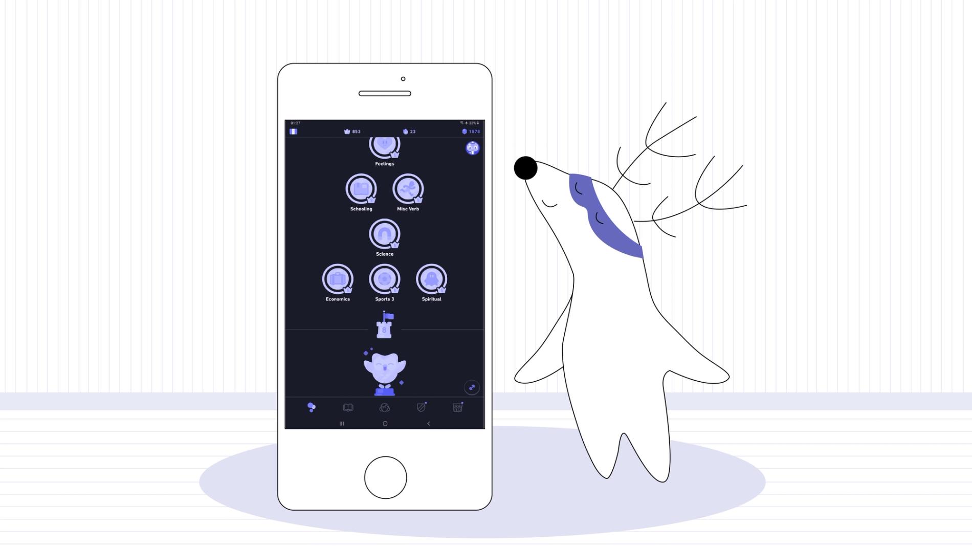 Duolingo French Review Pros Cons And Effectiveness Readle