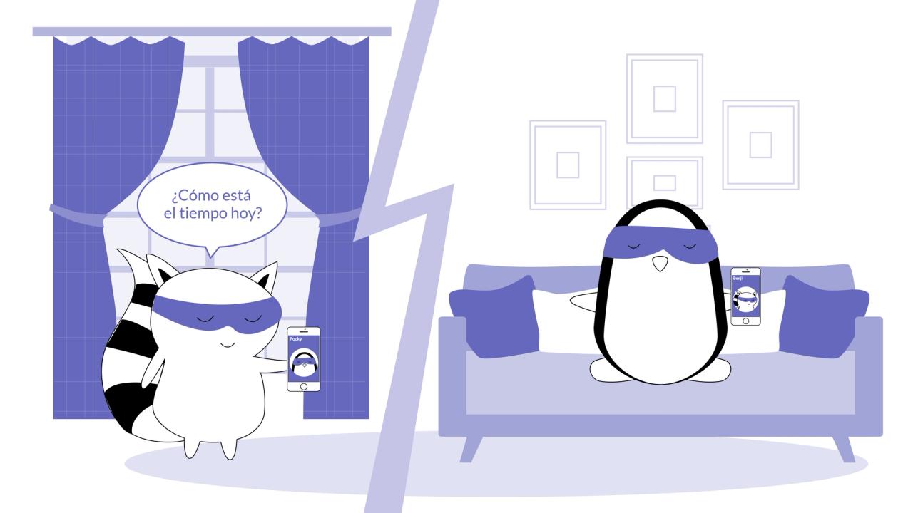 Mastering El Tiempo: A Comprehensive Guide to Discussing Weather in ...