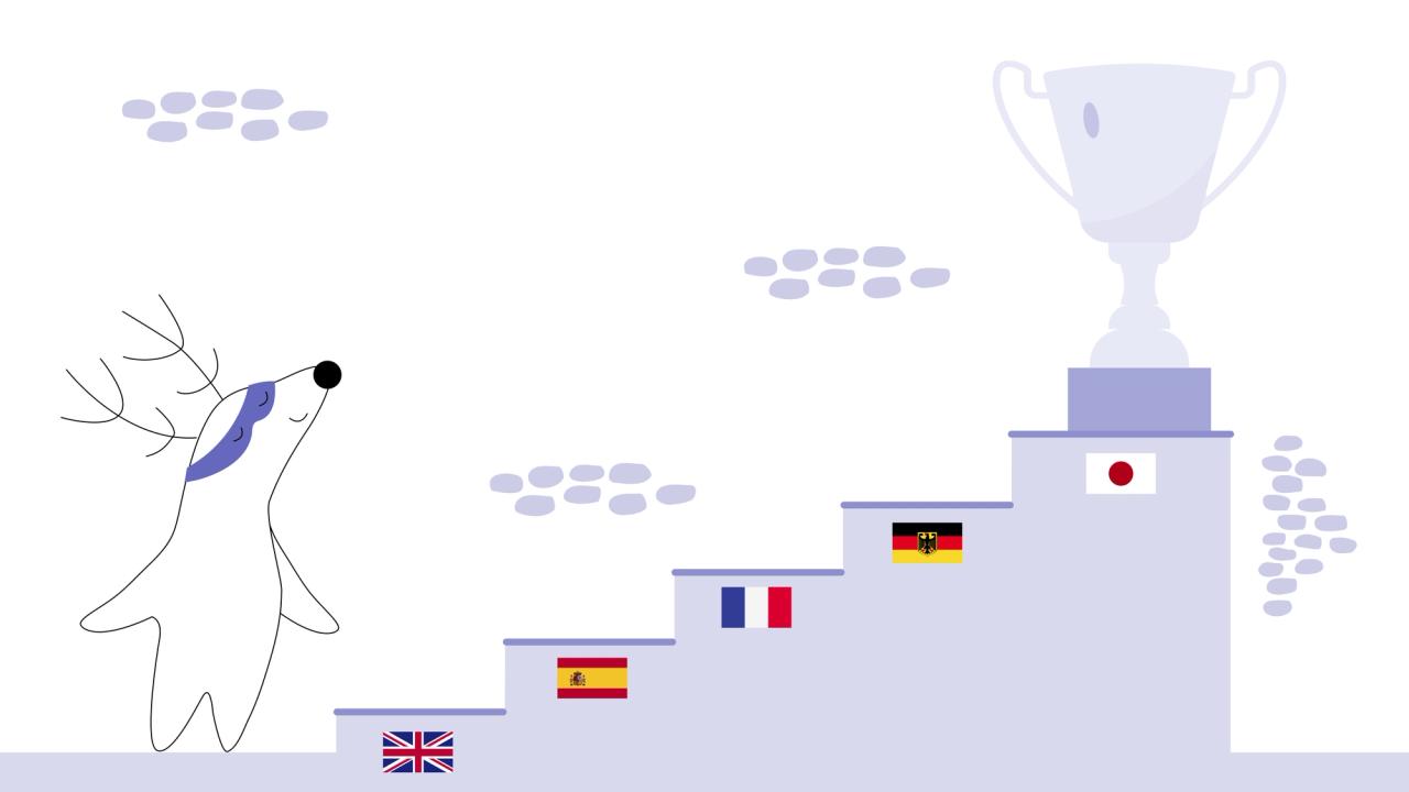 What Is a Polyglot? Decoding the Minds of Multilingual Speakers | Readle