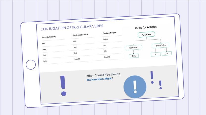 Fundamentals of English Grammar: Everything You Need to Know | Readle