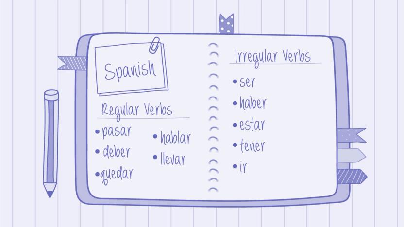 8 Basic Spanish Grammar Rules You Can’t Forget | Readle