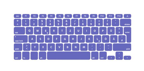 German Keyboard Layout: How to Switch and Type in German | Readle
