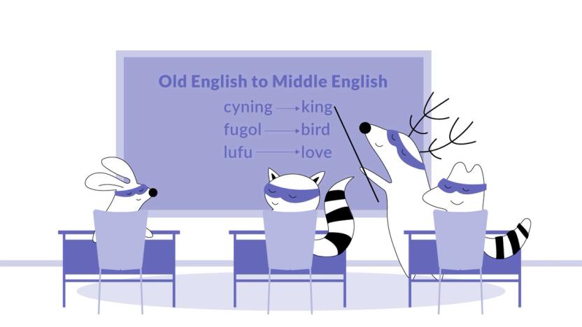 A Brief History of the English Language: From Old English to Modern ...