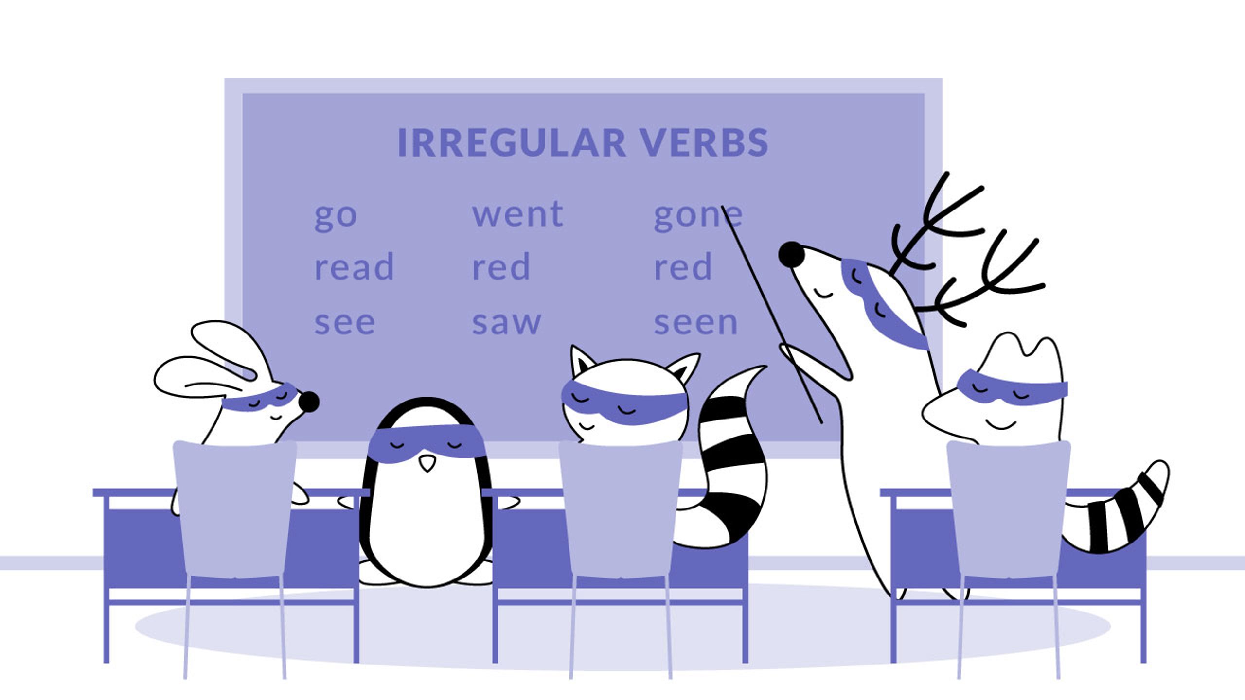 Past Tense and Past Participle in English: Everything You Need to Know ...