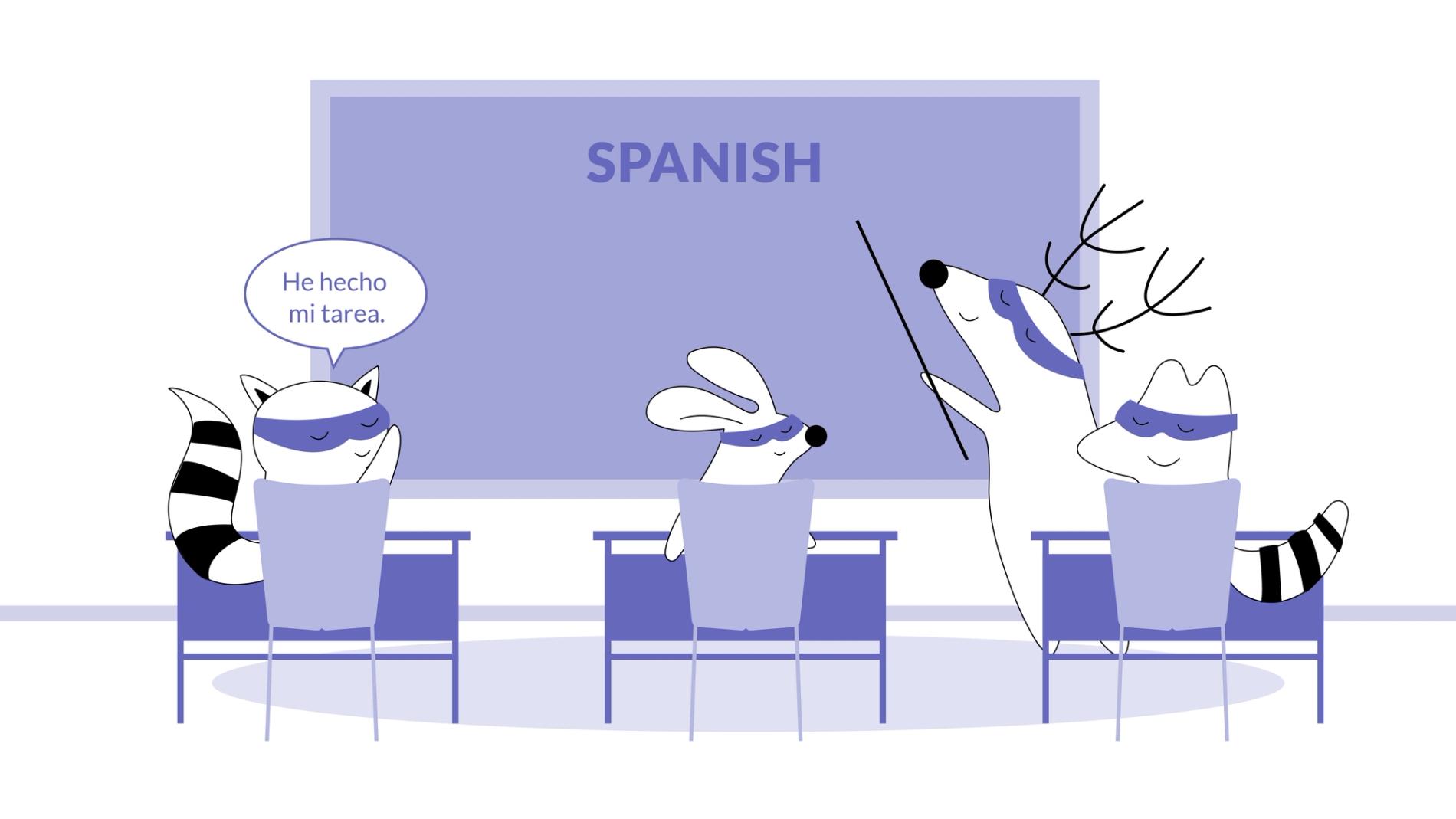 Navigating Time and Verb Tenses: The Present Perfect Spanish | Readle