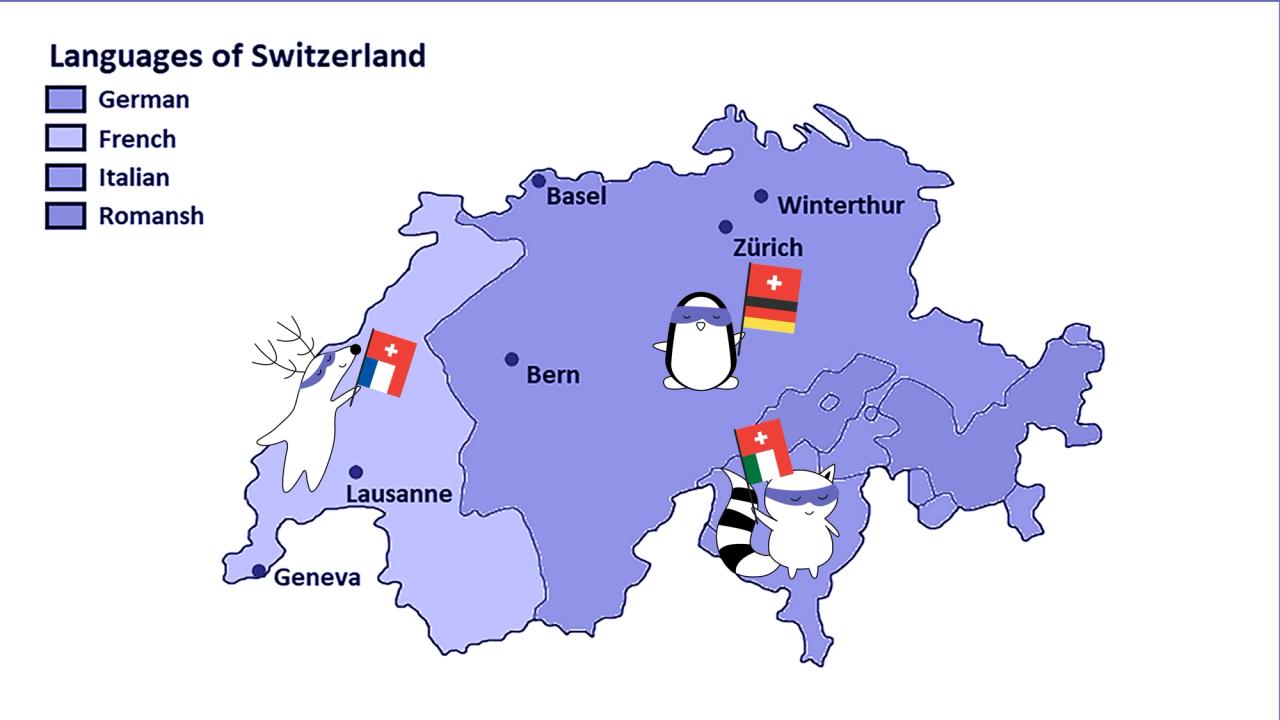 What Language Is Spoken in Switzerland? | Readle