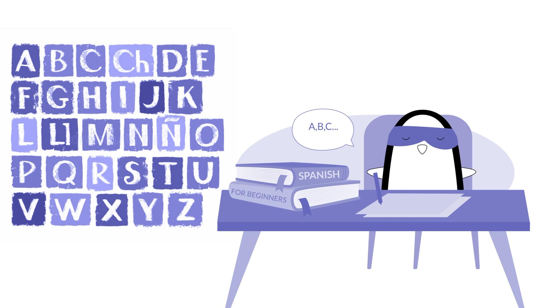 From A to Z: The Amazing Spanish Alphabet With Audio | Langster