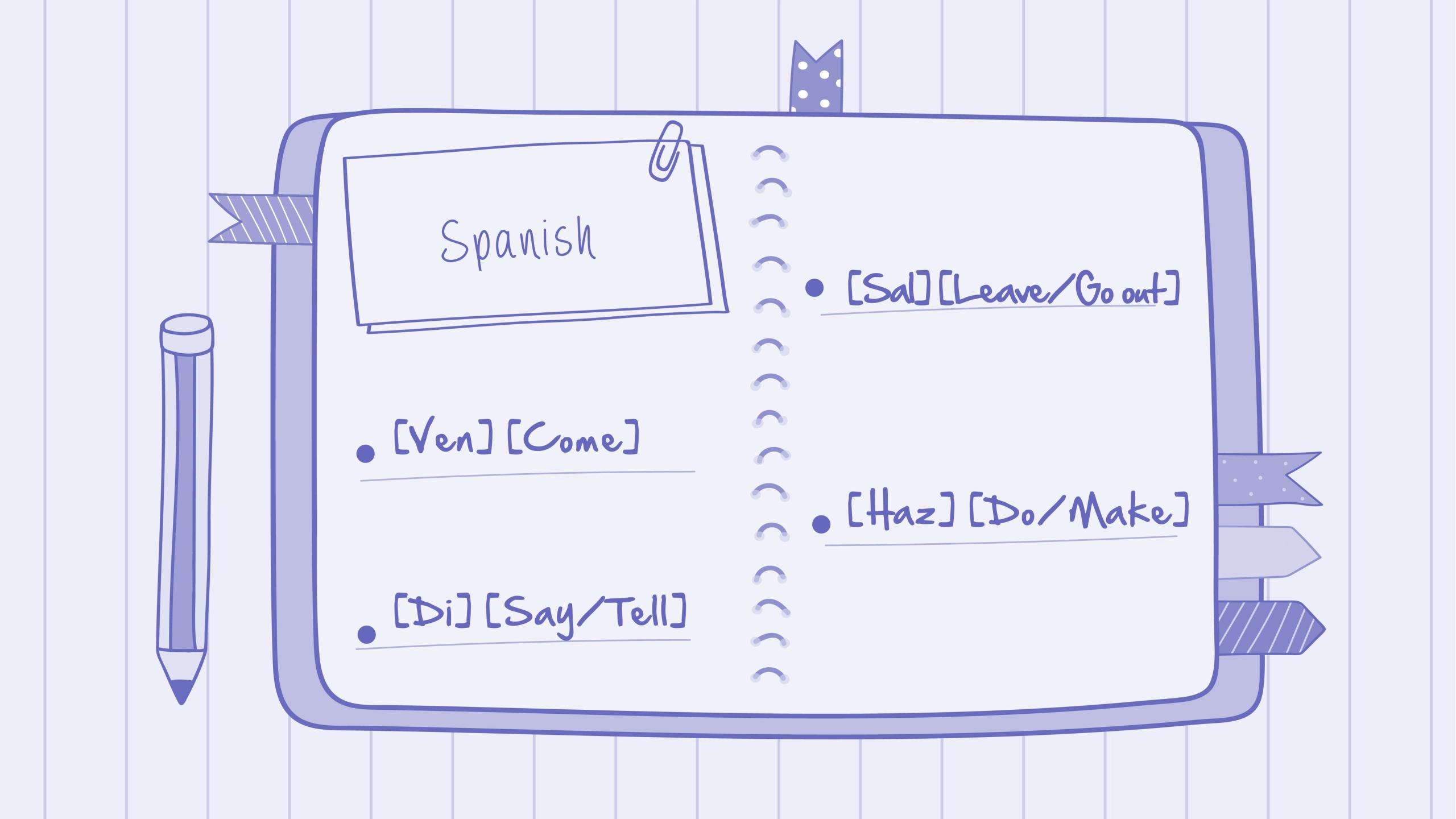 Everything You Need to Know About Spanish Commands | Readle