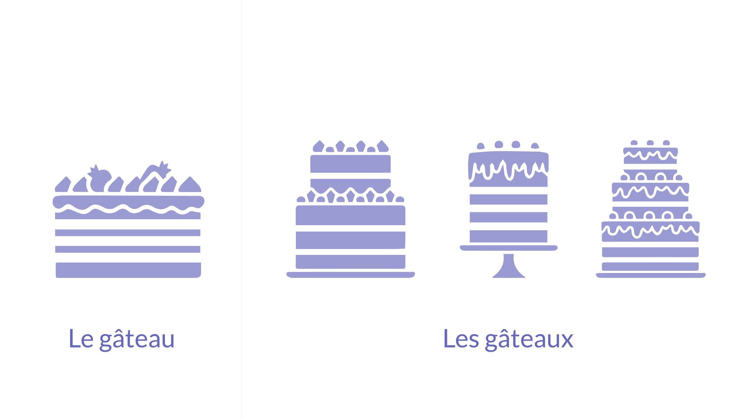 Sweetening Your Vocabulary: Learn to Say “Cake” in French | Readle