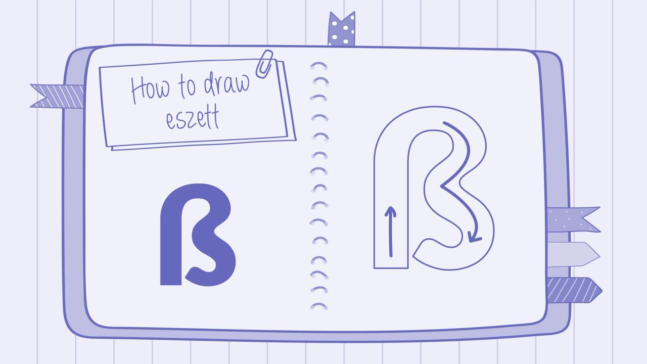 Navigating the German Alphabet: From Ä to Z | Readle