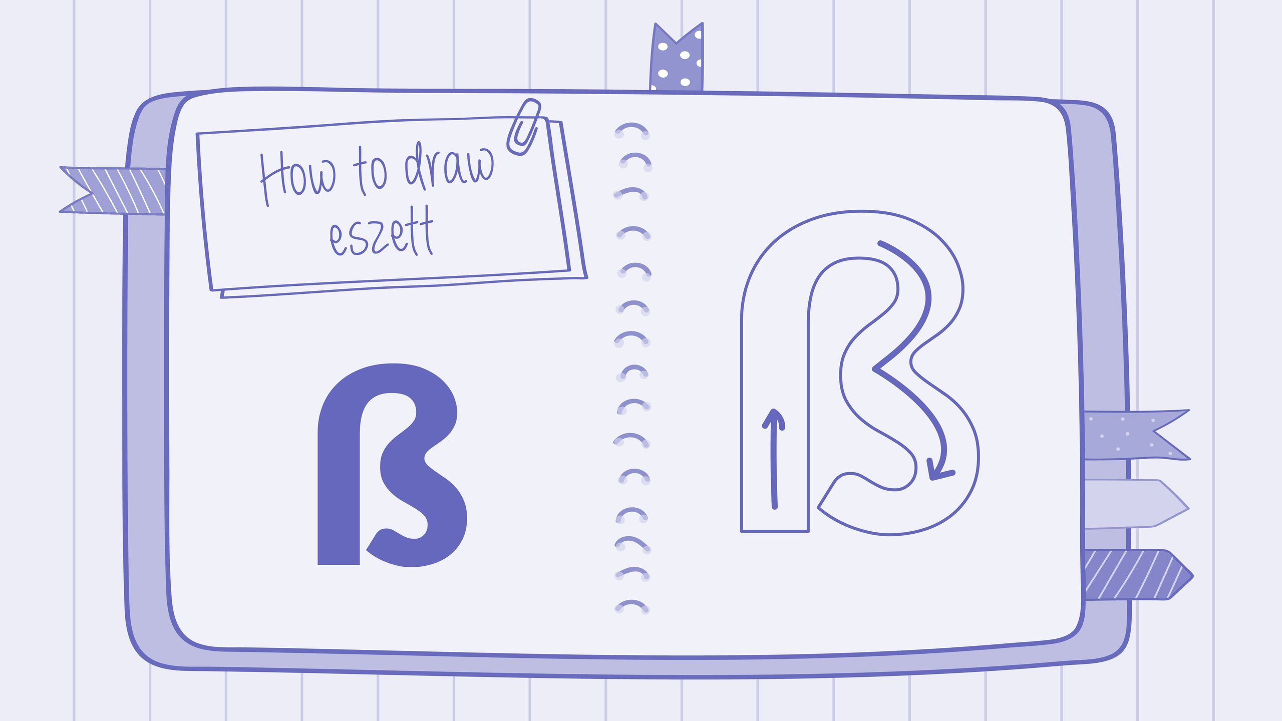 Navigating the German Alphabet: From Ä to Z | Readle