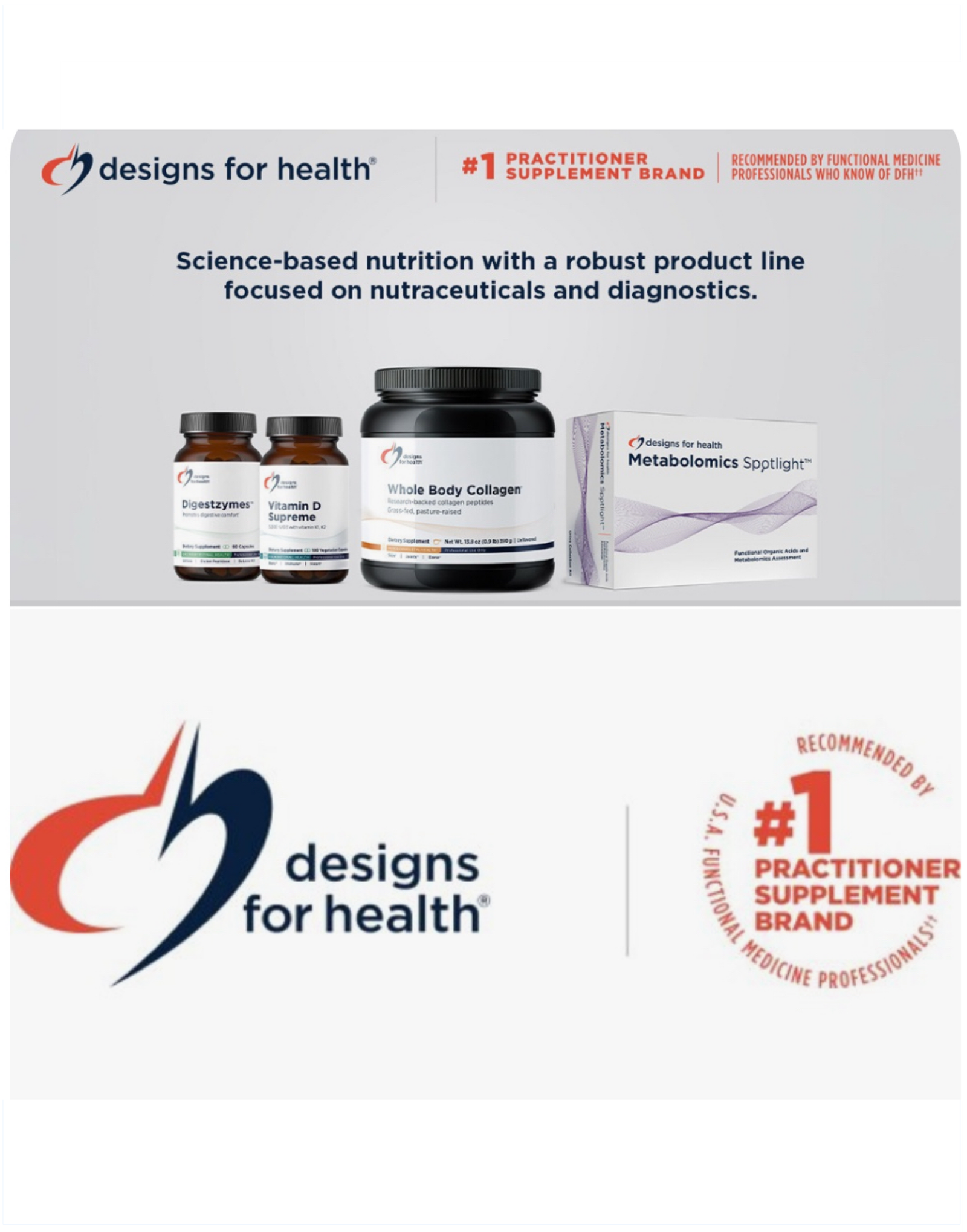 In The News | Superior Supplement Products - Science First - Designs ...