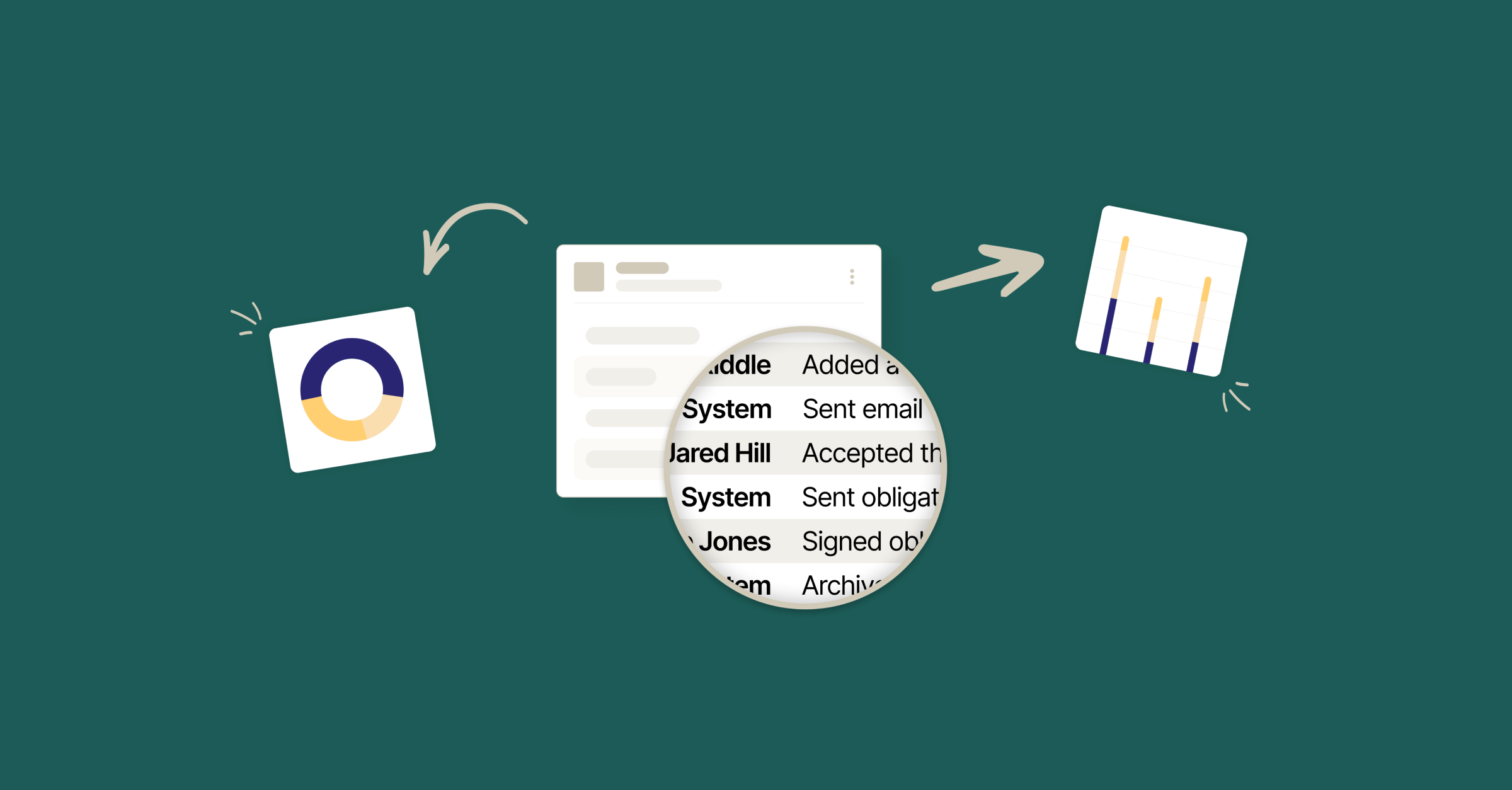 Detailed Audit Logs and Reporting | InsiderList