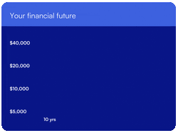 Grow My Money Australia | Skip the shopping credits - get cashback that ...