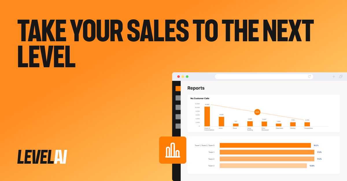 Next Level Quality Assurance to Boost your Sales Revenue