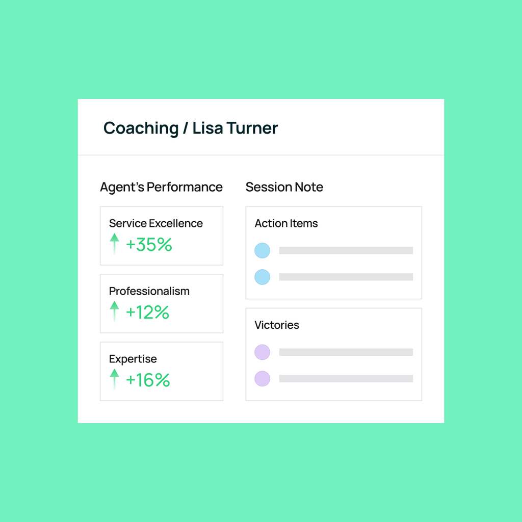 Empowering BPOs with Next-Level Performance | Level AI