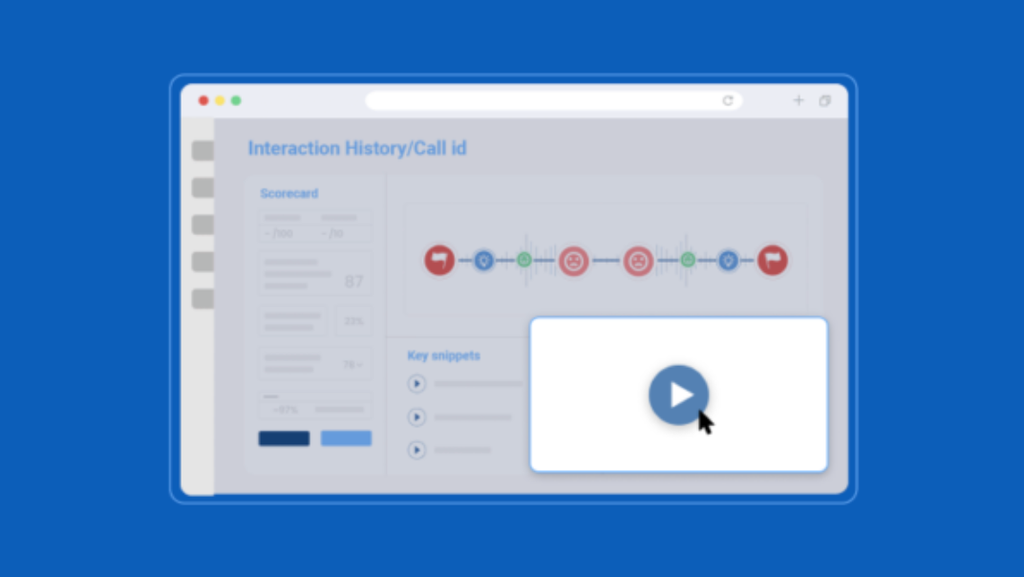 Contact Center Screen Recording and Monitoring Software
