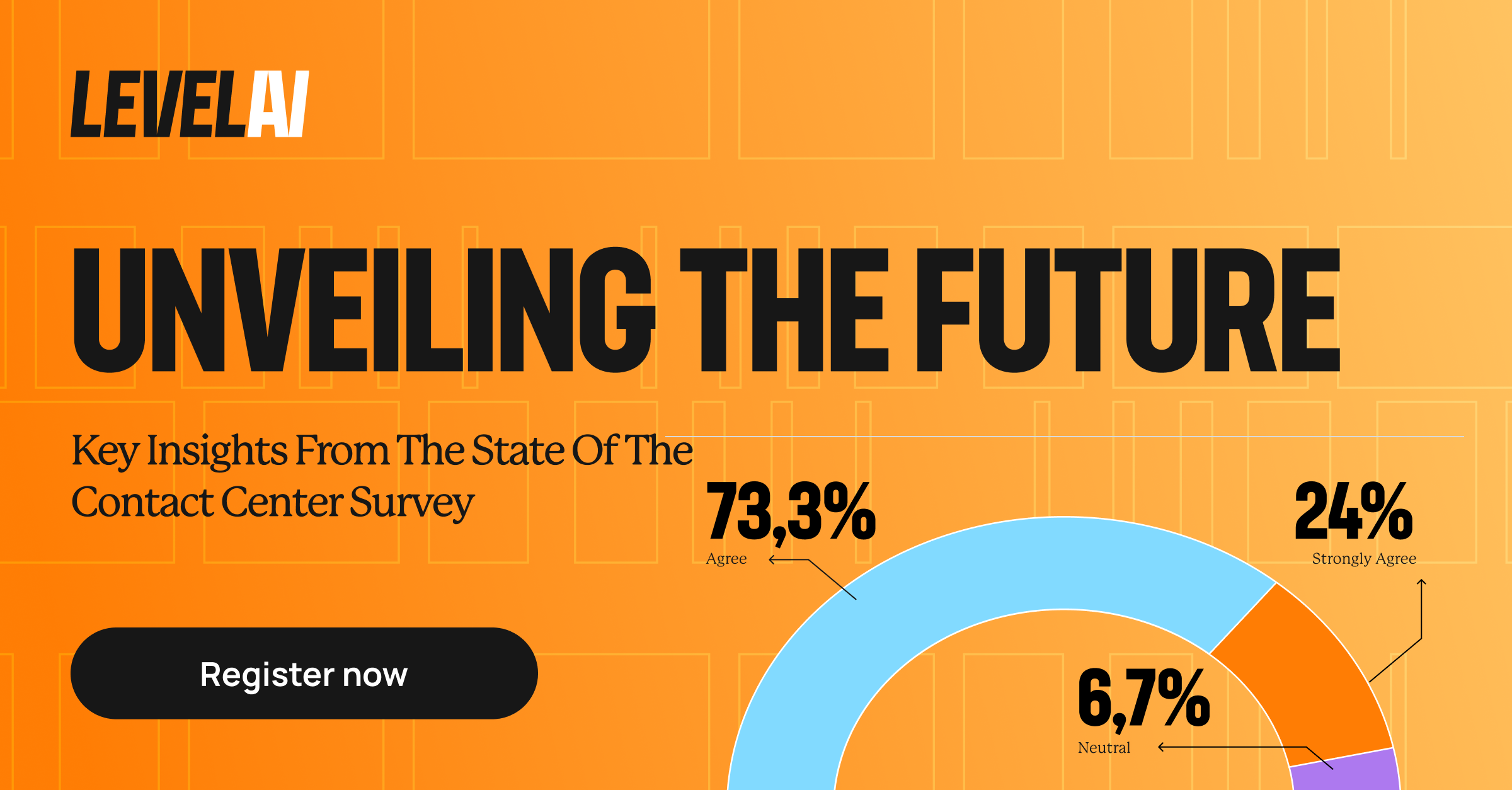Unveiling the Future: Key Insights from the State of the Contact Center ...