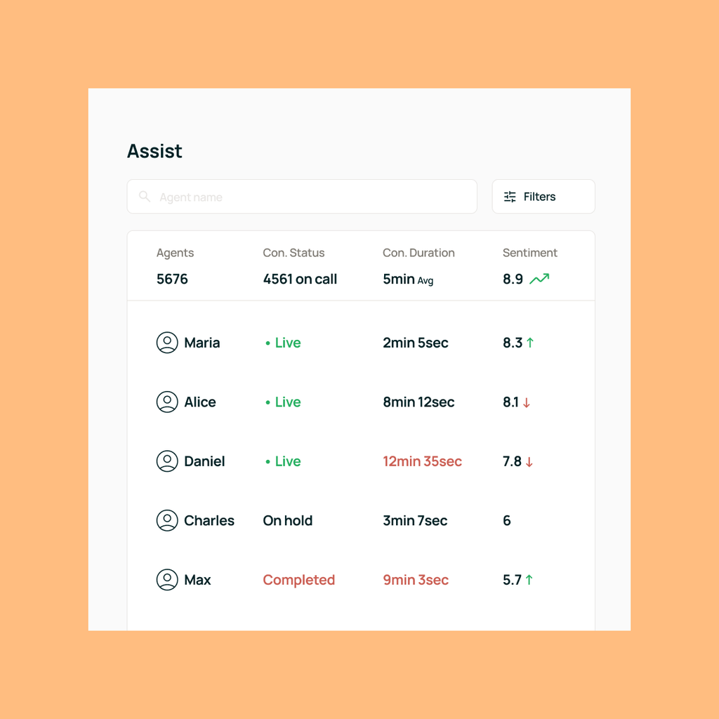 Improve Call Center Agent Performance with Agent Assist