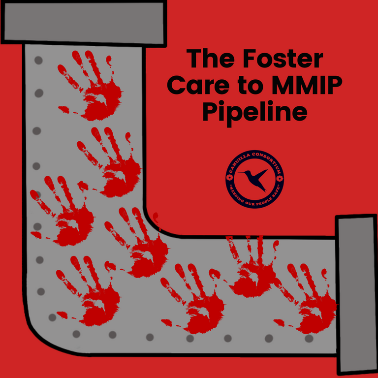 The Foster Care to MMIP Pipeline | Cahuilla Consortium Victim Advocacy ...