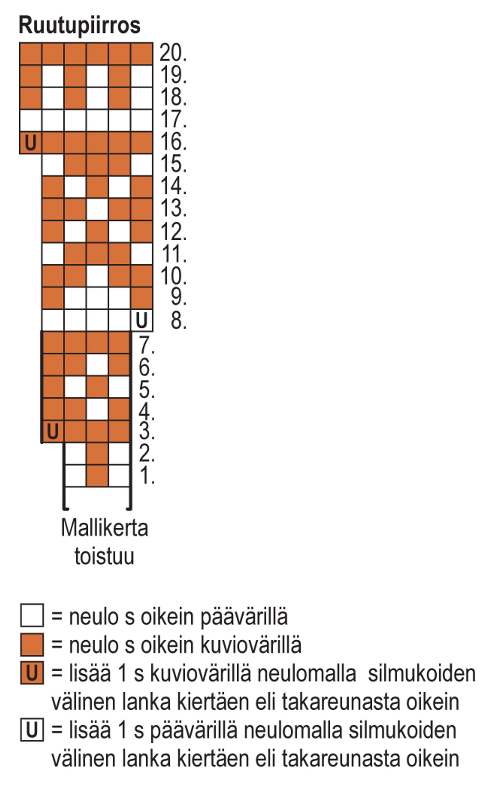 Lysti-kauluri