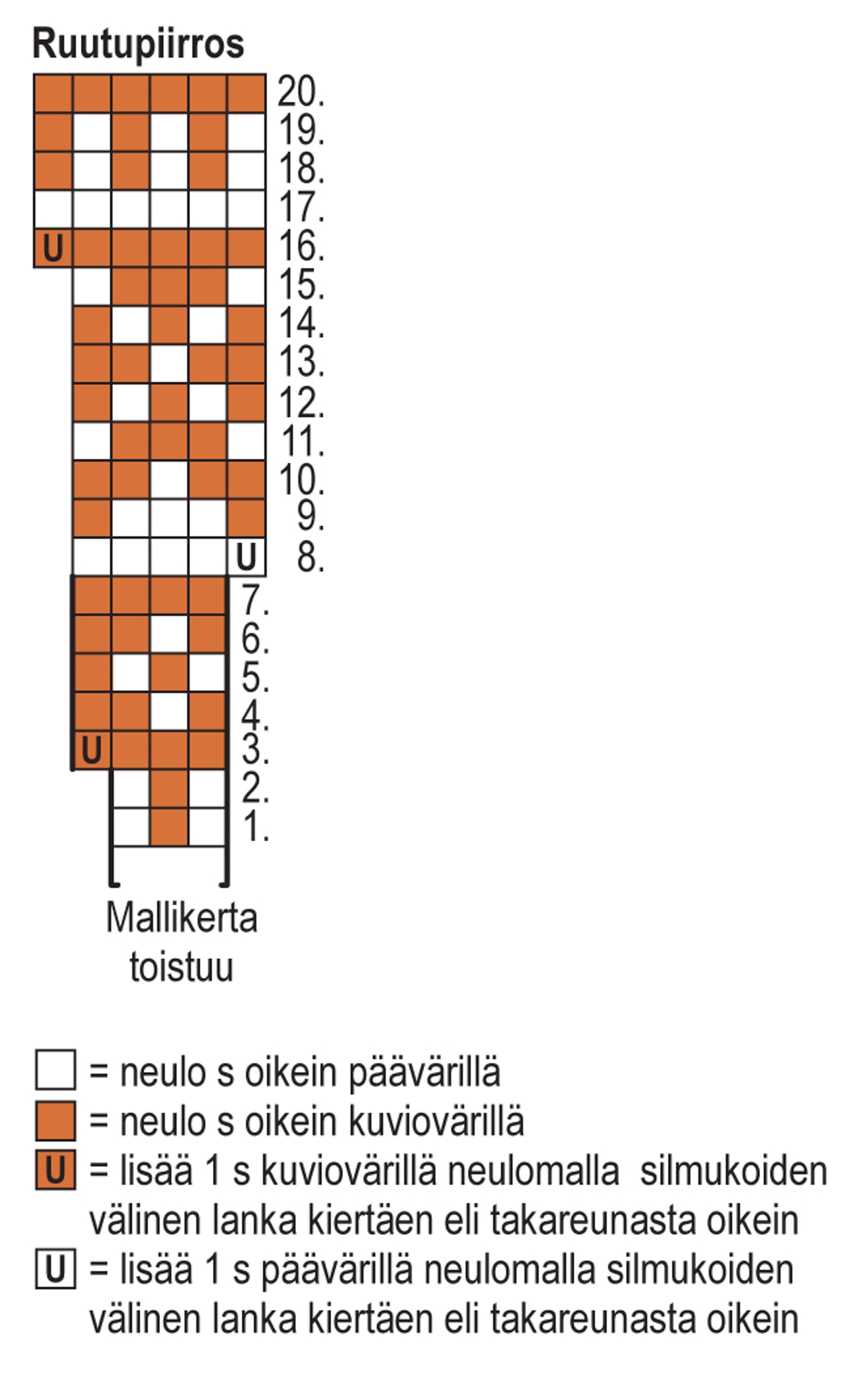 Lysti-kauluri