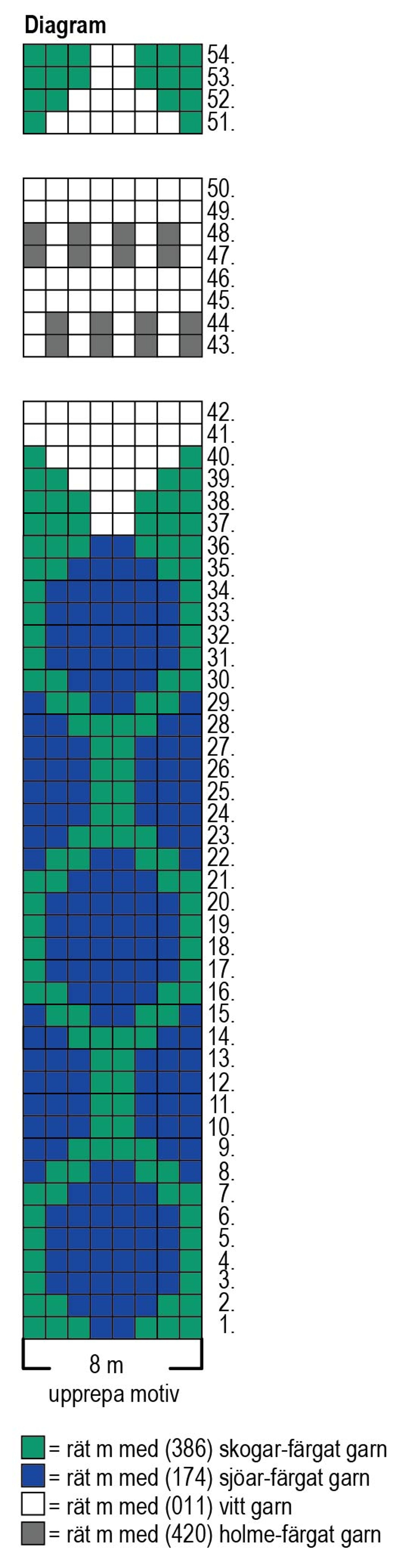 Mustikkamaa scarf Novita 7 Veljestä Lappi and 7 Veljestä