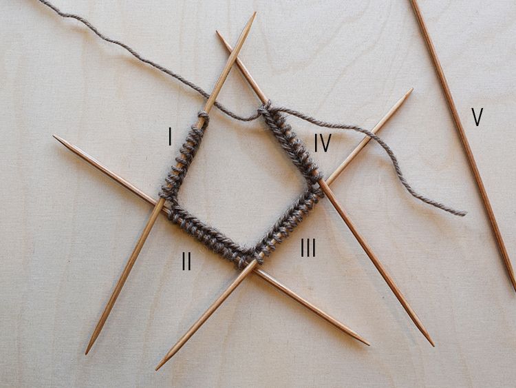 Villasukan neulominen on helppoa - ohje aloittelijalle!