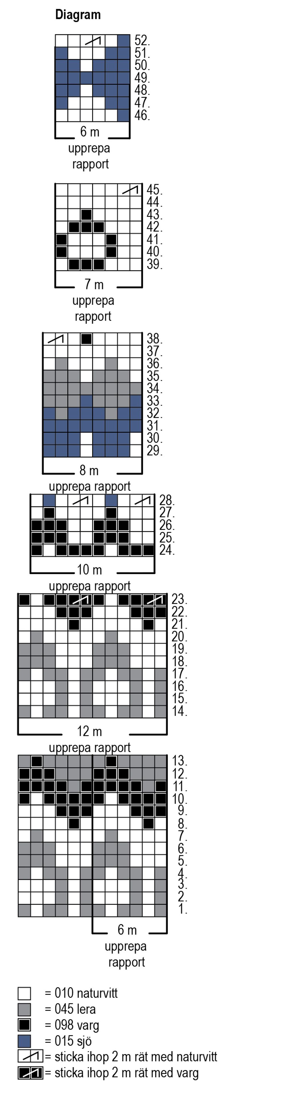 Mountaineer sweater Novita Natura