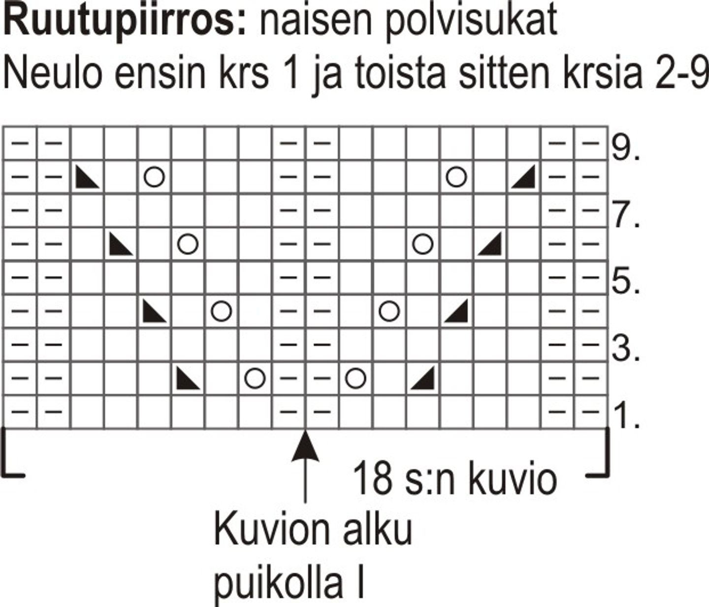 Pitsi Villasukat