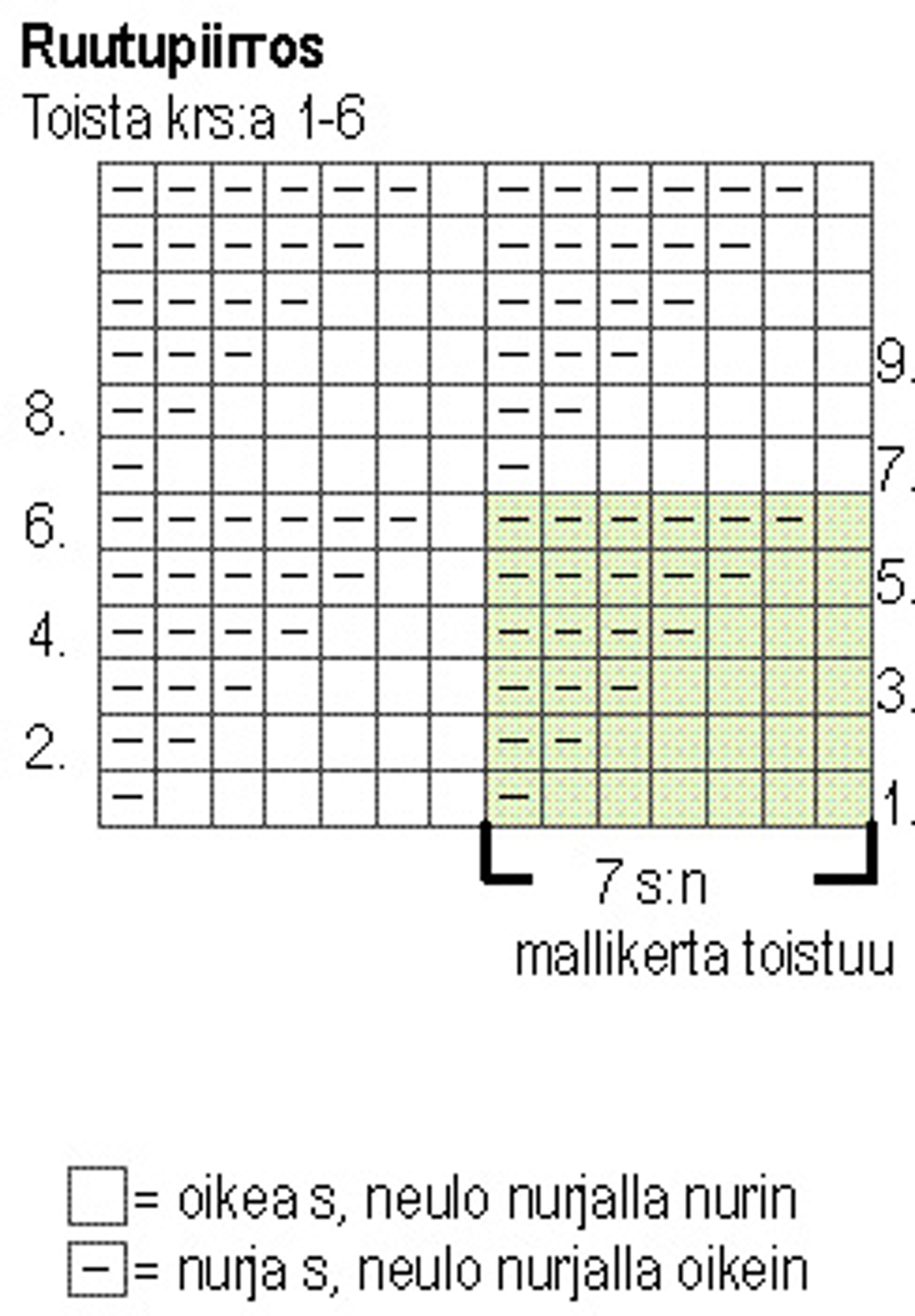 Neulottu vauvan peitto Novita Mambo (arkistomalli) (Novitaknits)