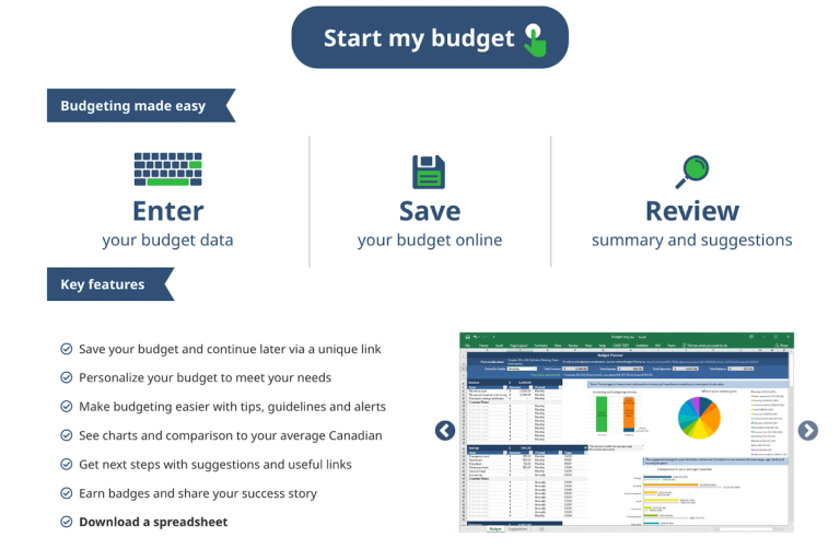 The Ultimate Budget Templates: 5 Ways to Master Your 2024 Budget | KOHO