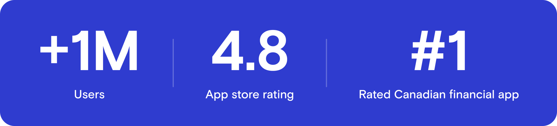 KOHO has raised $86M