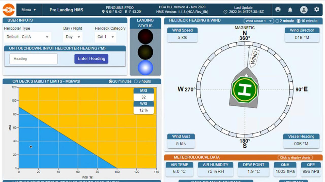 Automasjon & Data’s helideck monitoring systems prevent accidents ...