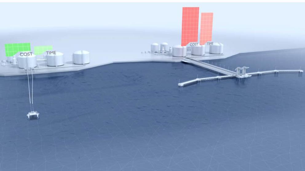 ECOnnect Energy enables jettyless LNG transfer | Business Norway