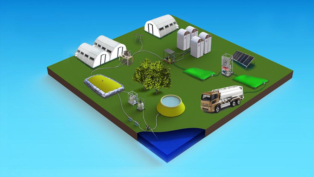 ScanWater mobile water purification and sanitation solution for field ...