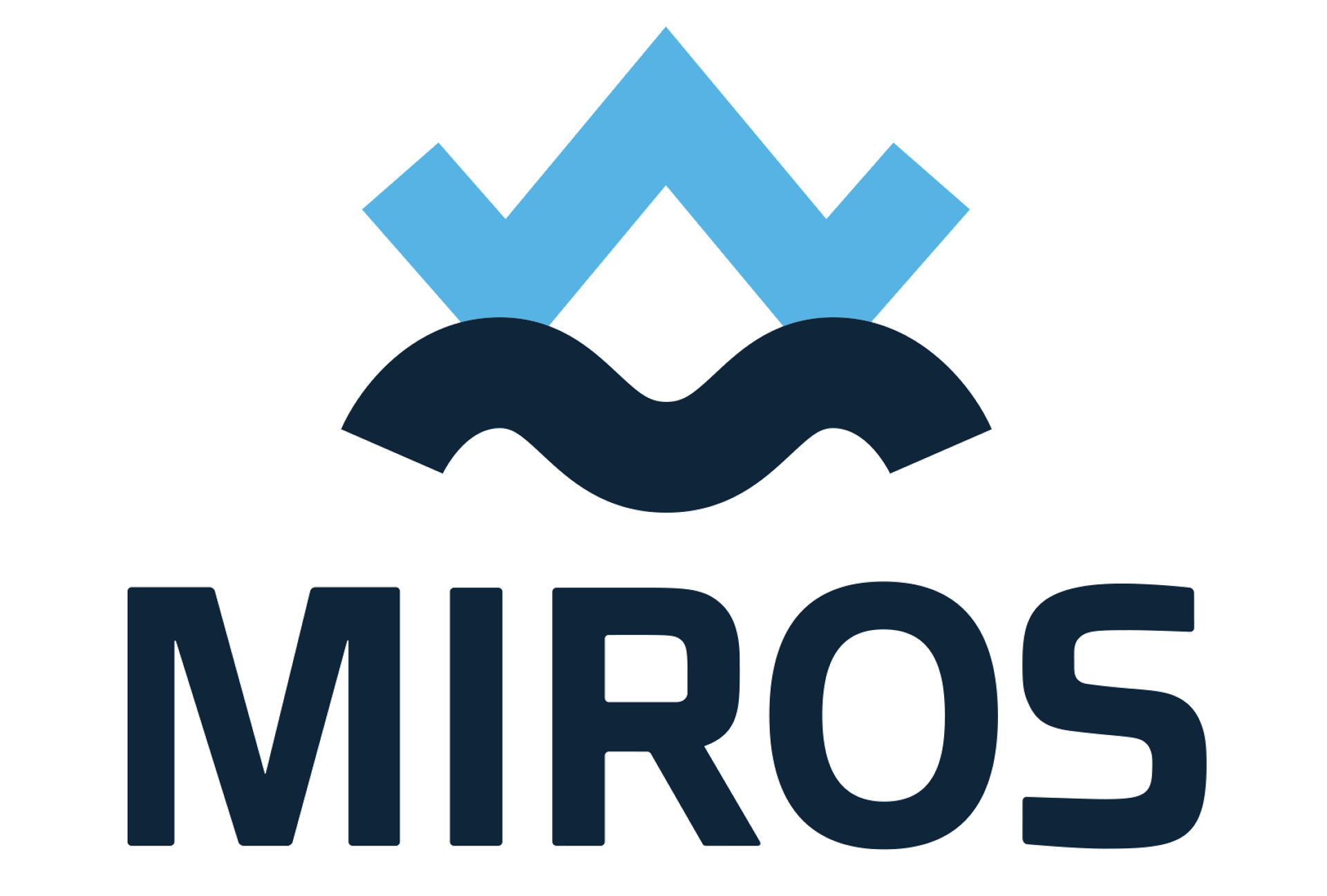 Miros leads the way in real-time, future-proof ocean monitoring for ...