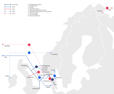 Norway’s submarine cable network provides world-class connectivity ...