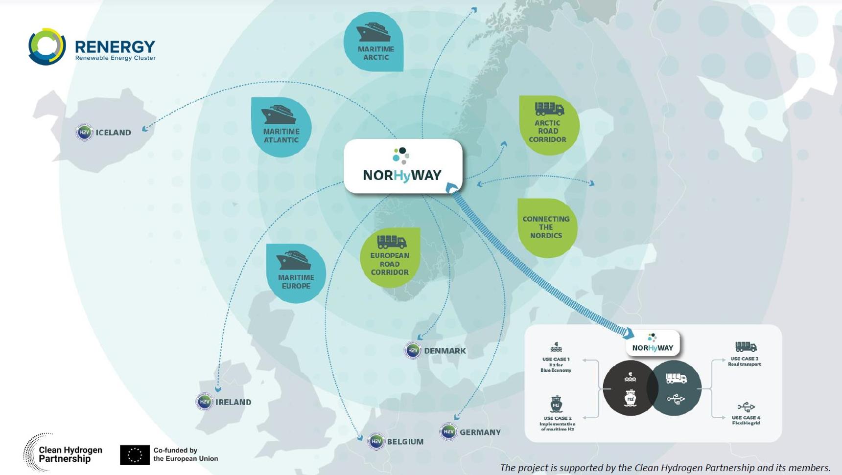 Norway’s large-scale Hydrogen Valley | Business Norway