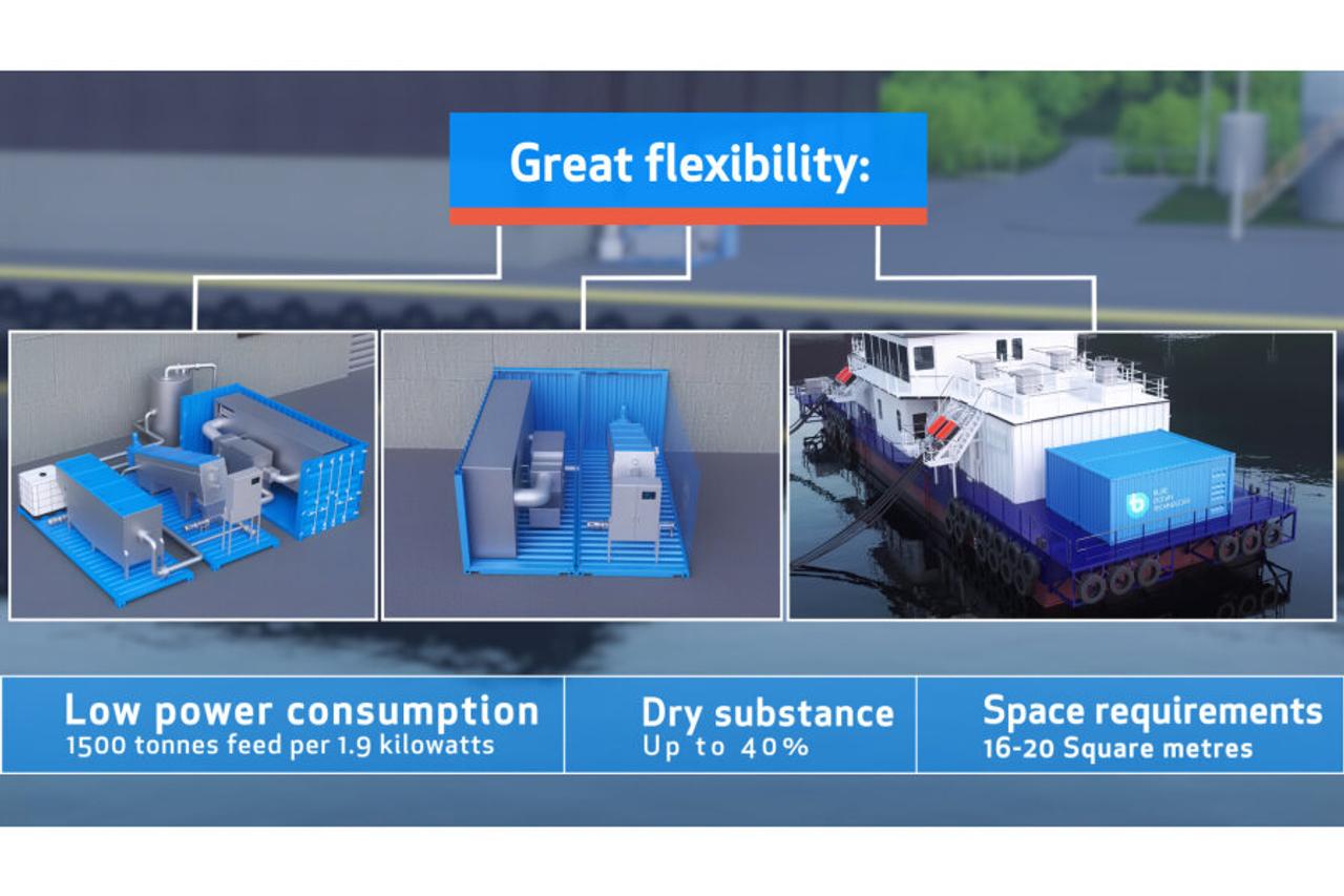 Blue Ocean Technology delivers sustainable sludge treatment systems for ...