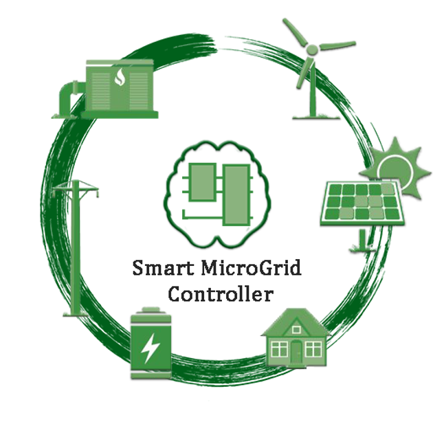 Romania: Smart MicroGrid Controller | EEA and Norway Grants