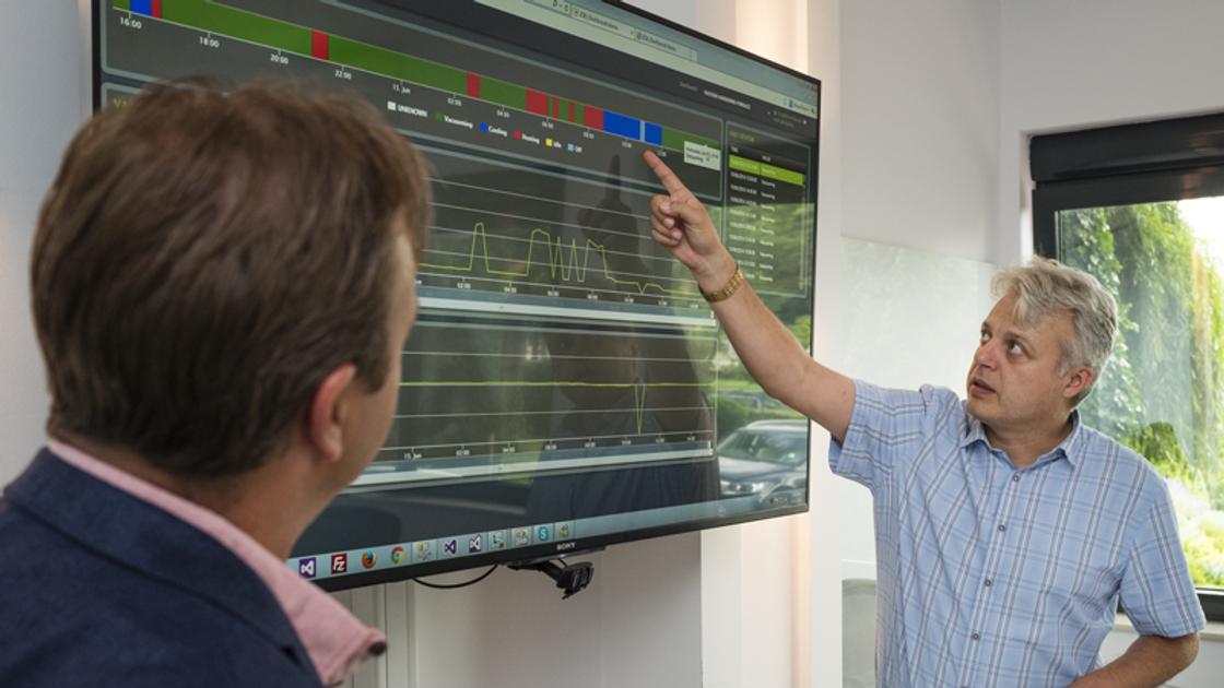 Bulgaria: Green Monitor 4.0 | EEA and Norway Grants