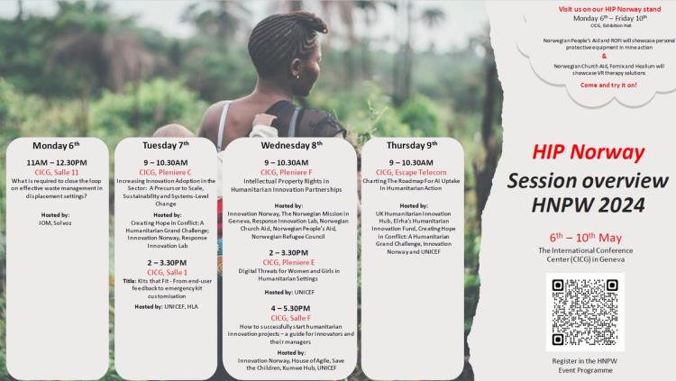 Home [hip.innovationnorway.com]