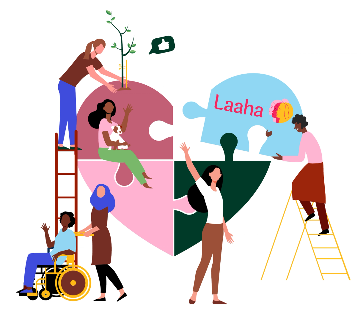 Laaha - A digital safe space for women and girls | Humanitarian ...