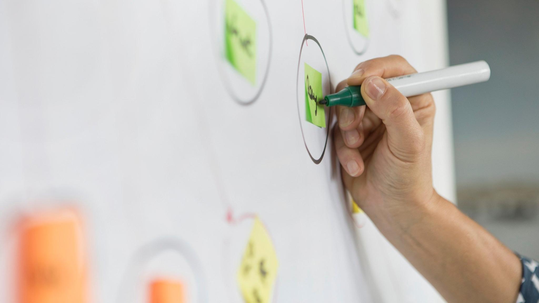 Hvordan lage forretningsmodell? | Innovasjon Norge